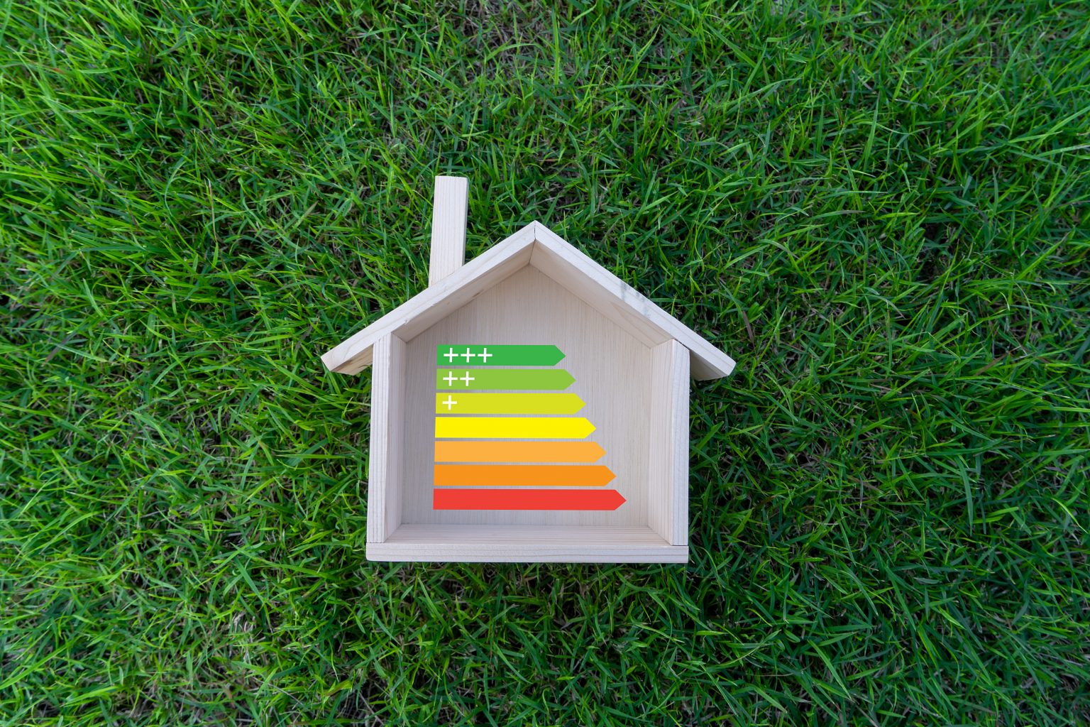 The Green Heat Network (GHNF)- Sustainable Energy